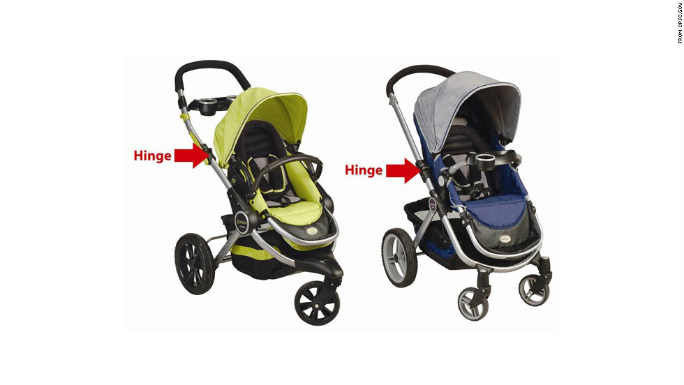 Kolcraft Stroller Lawsuit | UnsafeProducts.com